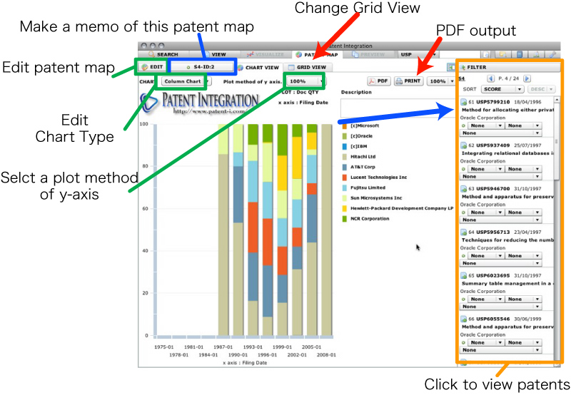 Patent Map | Patent Search Analysis Database - Patent Integration