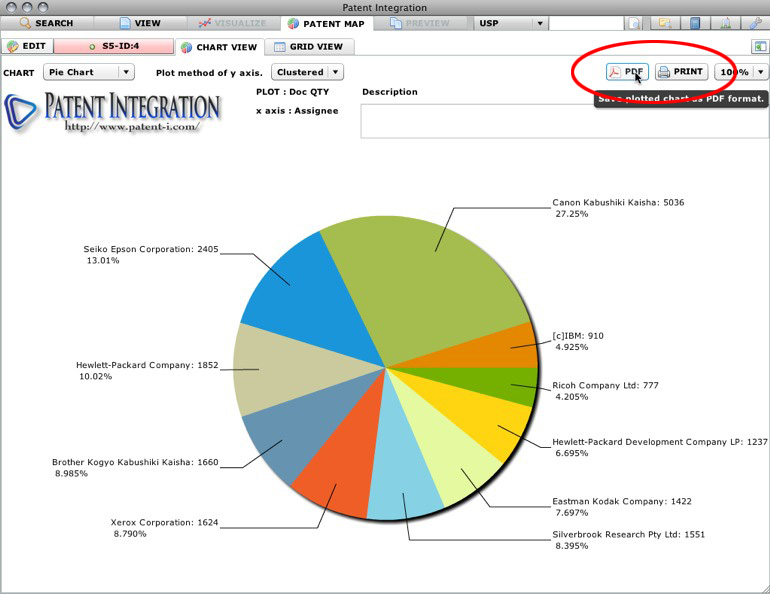 Patent Map | Patent Search Analysis Database - Patent Integration