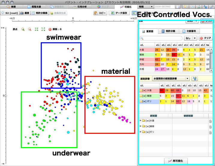 Patent Visualization | Patent Search Analysis Database - Patent Integration